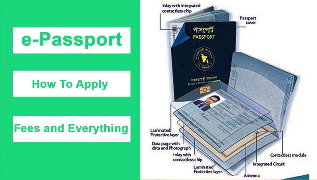 How To Get e-Passport Easily - A to Z Guide - Travel Mate
